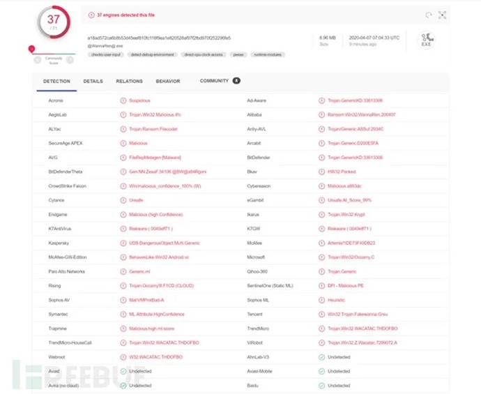 新型WannaRen勒索病毒現身 Windows 10/7/XP都傳出中毒事件，需支付金額才能解鎖 - Yahoo奇摩汽車機車