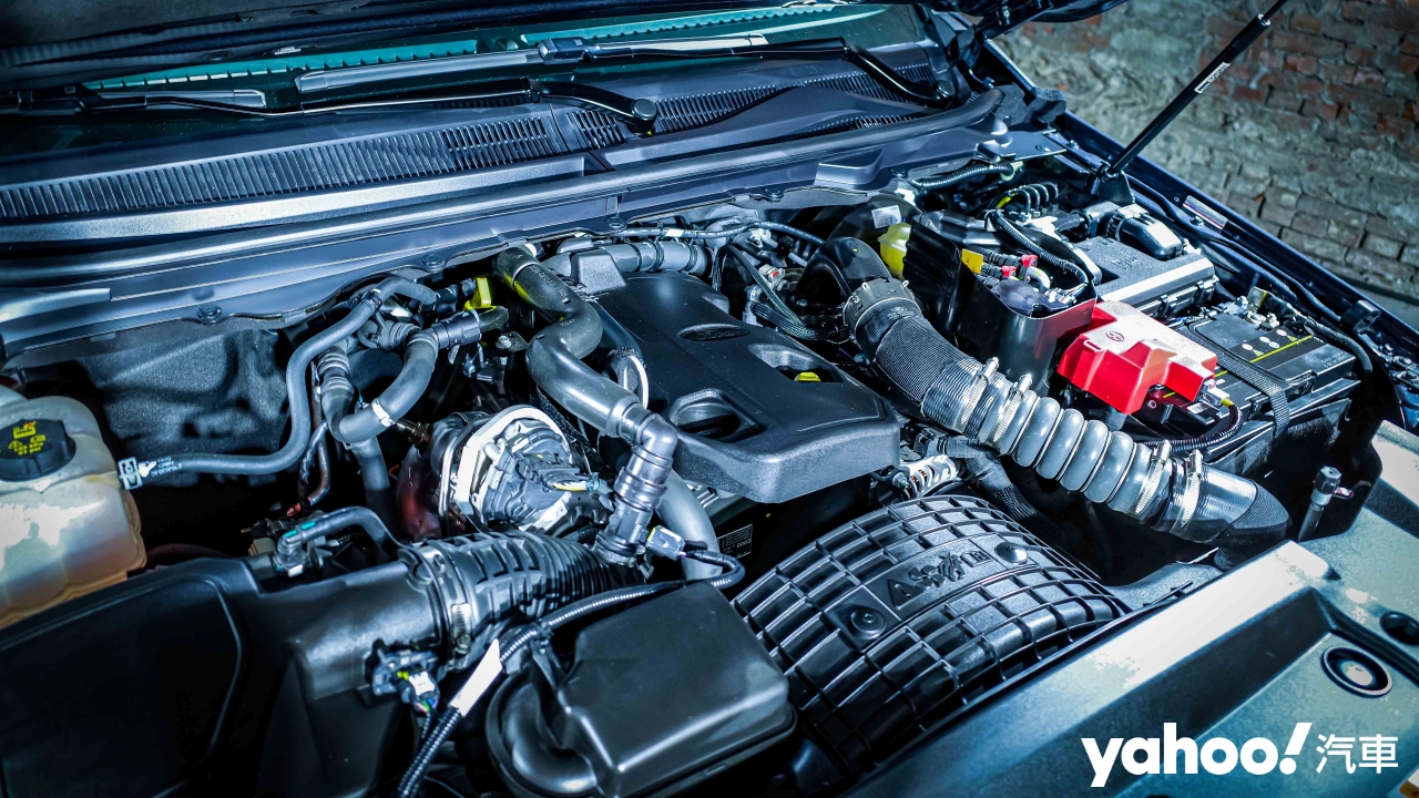 好老闆、好家長、好情人！2020 Ford Ranger 104.8萬起登場！ - Yahoo汽車機車