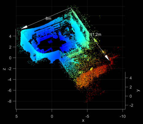 36氪首發｜開發dToF芯片解決方案，「靈明光子」完成數千萬元A1輪融資」 - Yahoo奇摩汽車機車