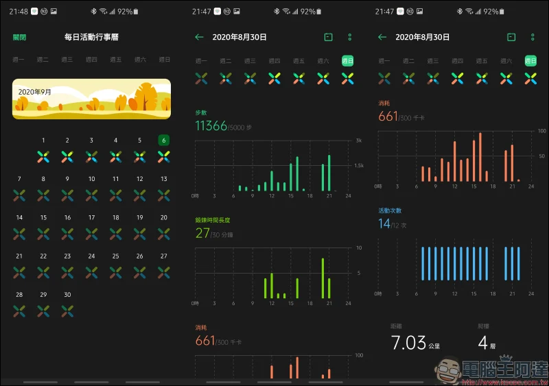 OPPO Watch 系列智慧手錶開箱動手玩：3D 雙曲面 AMOLED 螢幕智慧時尚穿搭， Watch VOOC 閃充、最長 21 天續航 ...