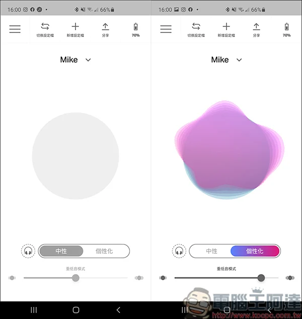 NuraLoop 隨型個人化智慧耳機，首款AI自動偵測打造屬於個人音頻，搭配ANC主動降噪讓你享受一人音樂世界 - Yahoo奇摩汽車機車